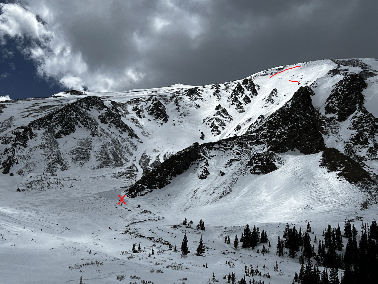 In Relatively Average Season for Avalanche Deaths Across U.S., Colorado ...